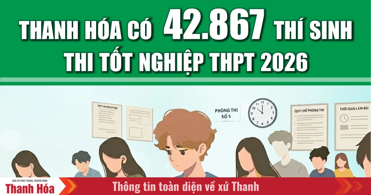 [Infographics] Thanh Hóa có 42.867 thí sinh thi tốt nghiệp THPT 2026